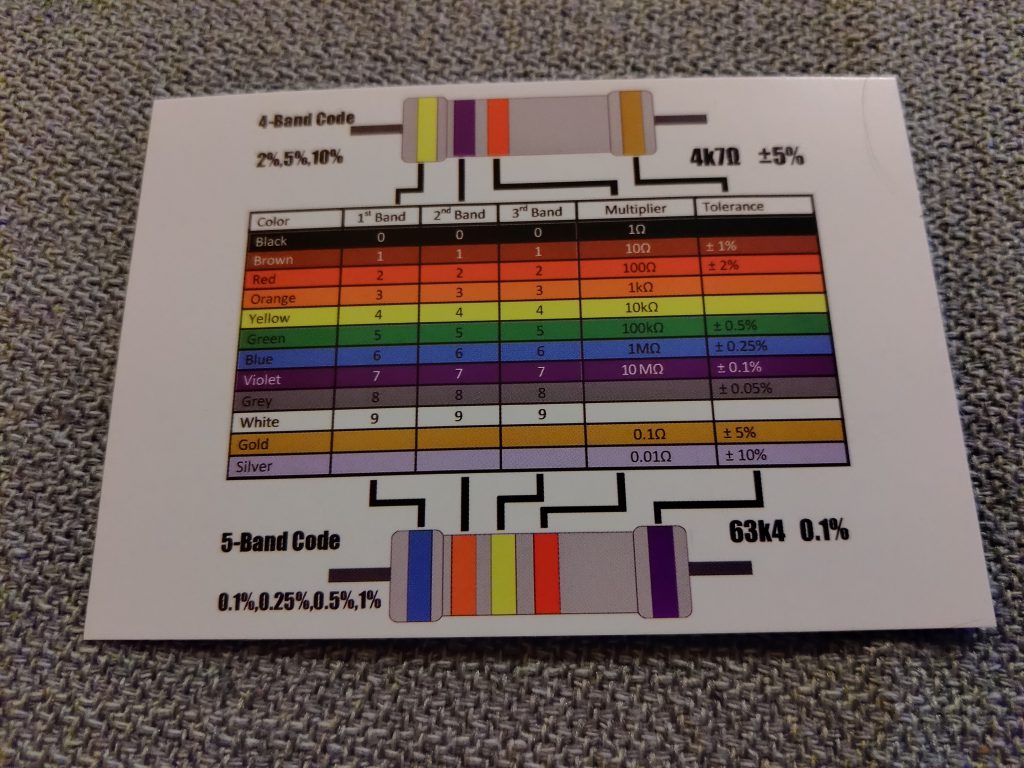 Intro to Arduino – Part 4 – Control an External LED – Andrew's Website & Blog